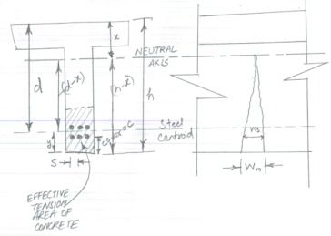 What is Plum Concrete? – Iamcivilengineer