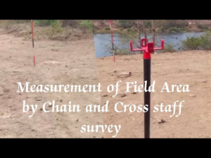 Cross staff in surveying – Types – History – Working – Iamcivilengineer