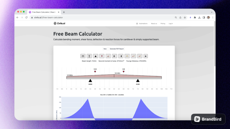 Beam Analysis: A beginners guide for Civil Engineers – Iamcivilengineer