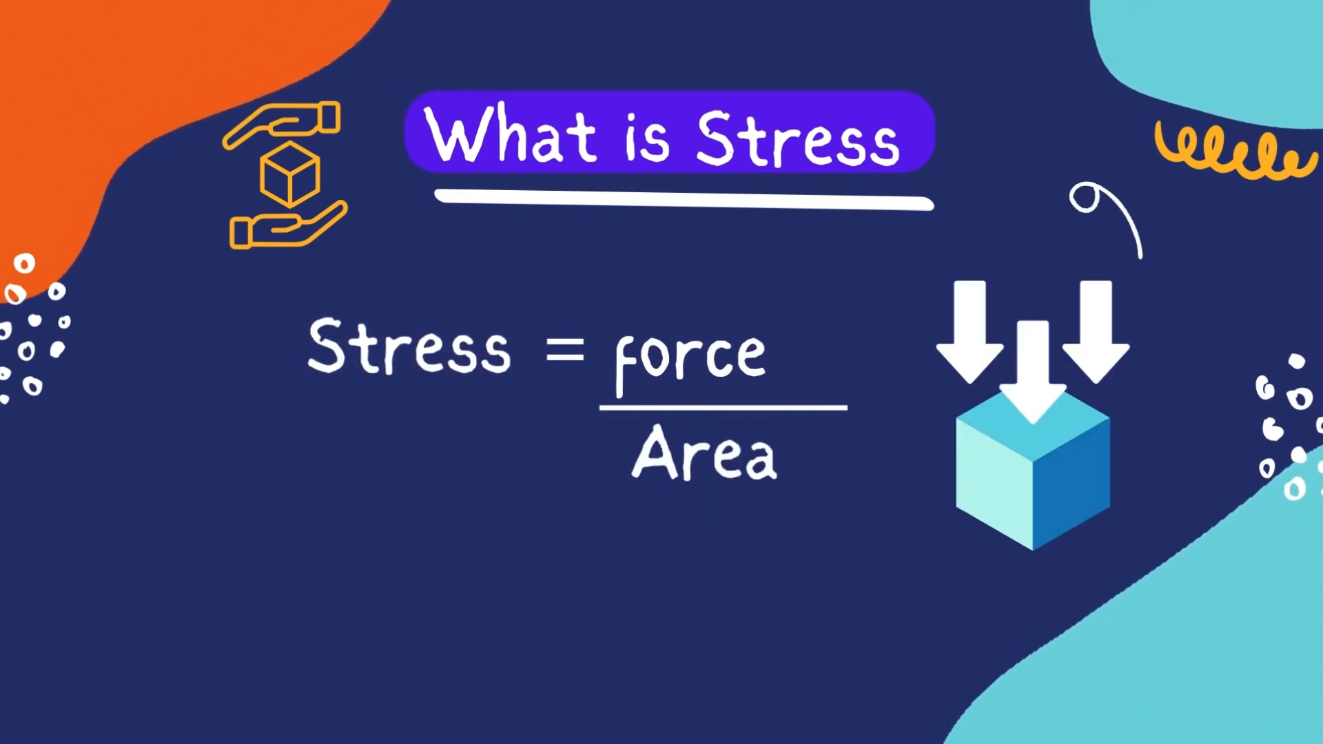 Stress & Strain - An Introduction - Young's Modulus | Explained with ...